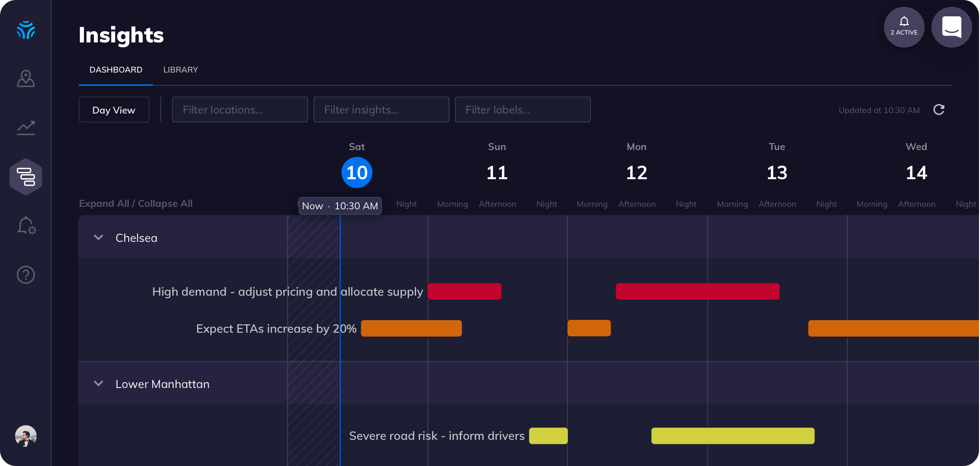 Uber Uses Tomorrow.io to Integrate Better Weather-Related Insights