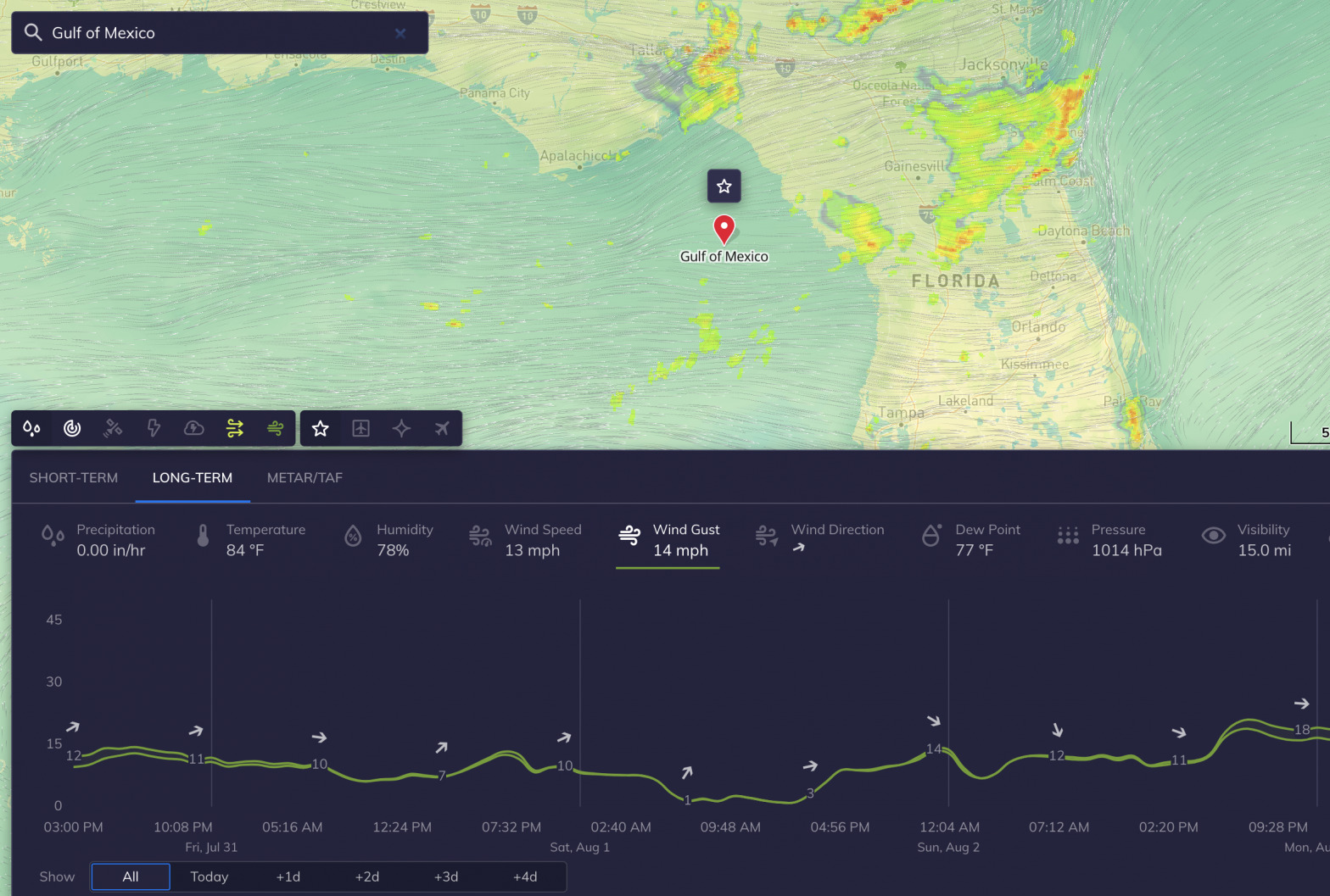 What’s the Weather Forecast for the SpaceX Splashdown Sunday?