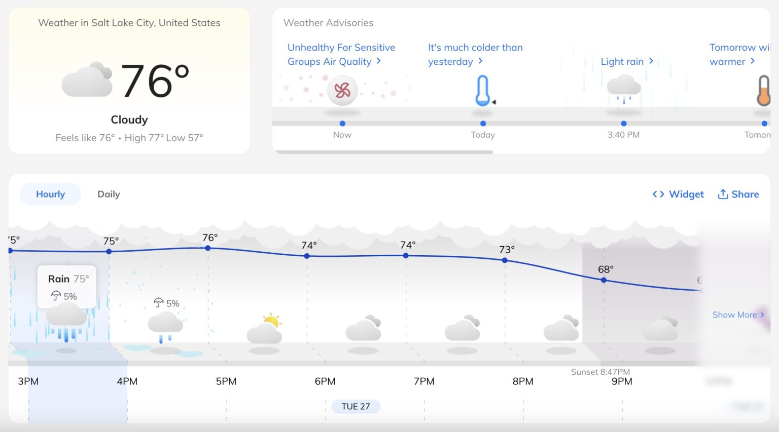 How To Create a GUI Weather Widget for Raspberry Pi with a Weather API