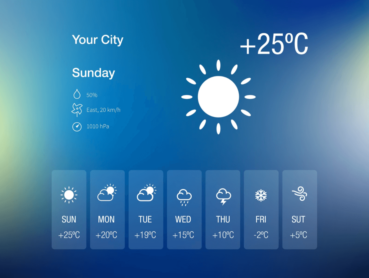 How to Build a 7 Day Weather Forecast App - Tomorrow.io