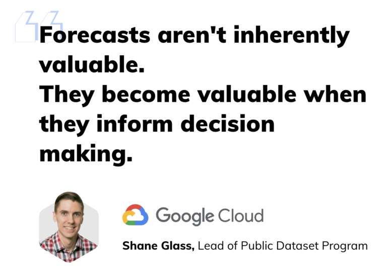 What is Weather Intelligence?