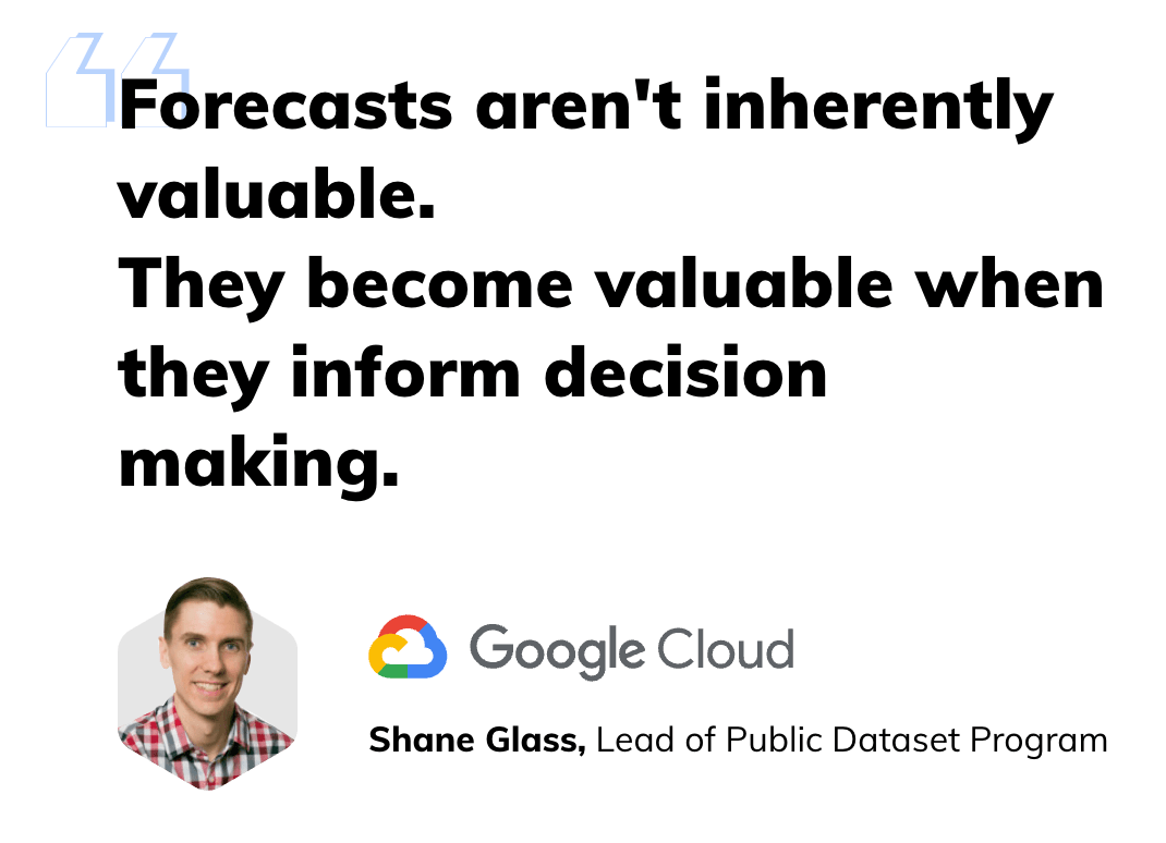 What is Weather Intelligence?