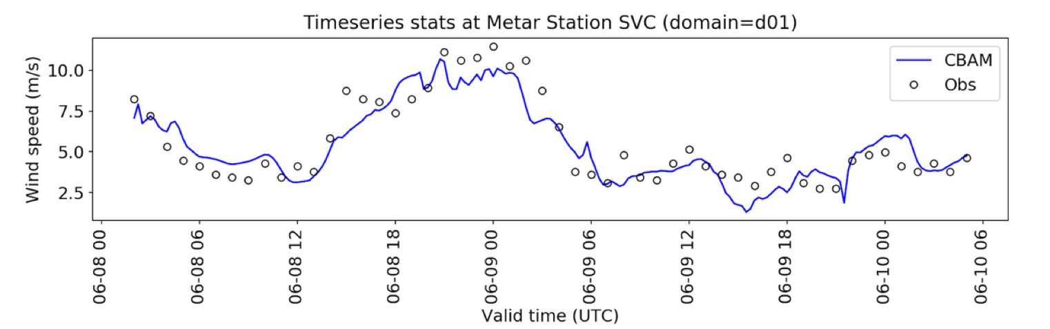 Weather Technology | Tomorrow.io