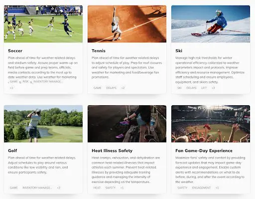 The Operational Guide to Weather Excellence: Sports