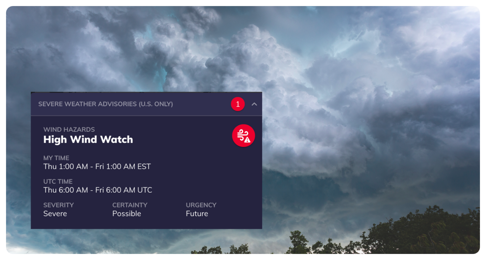 What Businesses Need to Know About Watches and Warnings