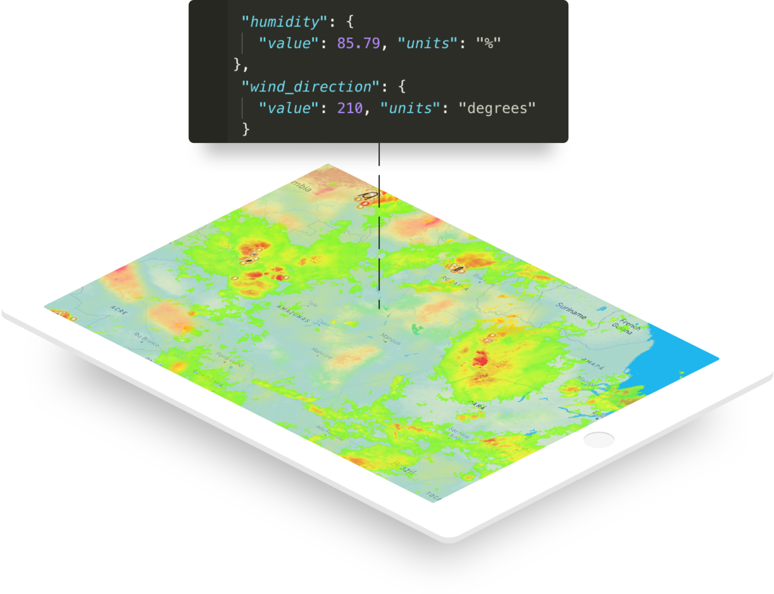 Explore S Weather Forecast Api