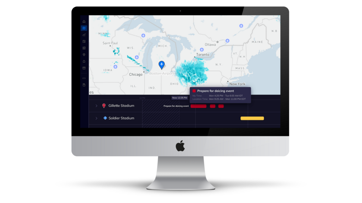 The State of Weather Forecasting Services