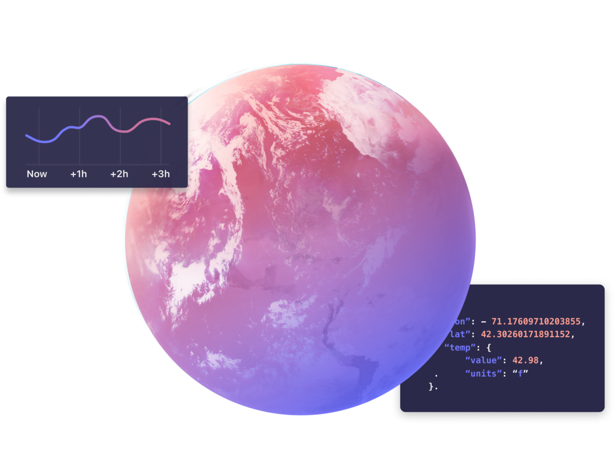 Weather Alerts and Notifications