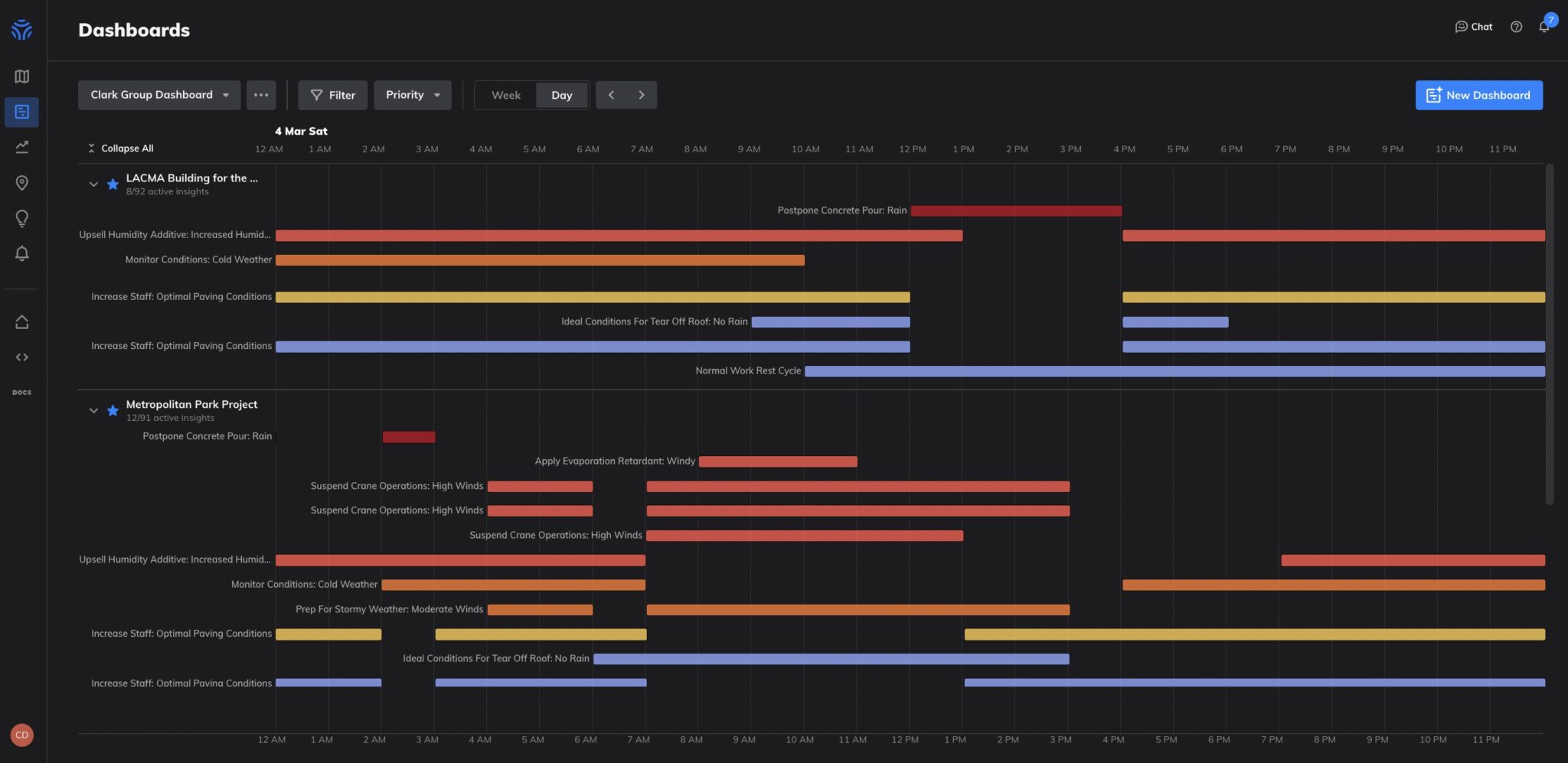 Early Warning Systems and Disaster Risk Reduction: A Comprehensive Guide