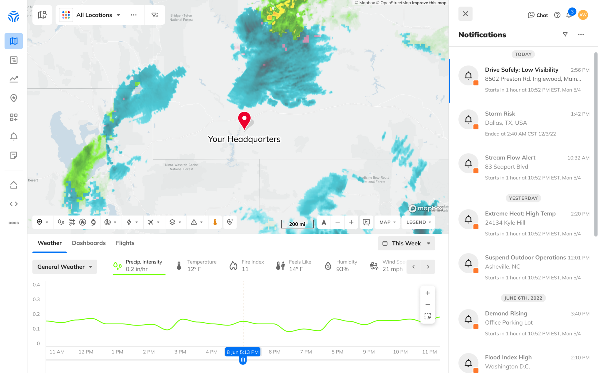 Solving for Weather with Predictive Analytics and Automated Workflows
