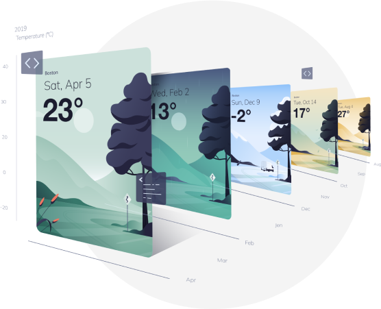 Tomorrow.io's Historical Weather API & Historical Weather Data Tomorrow.io's Historical Weather API & Historical Weather Data