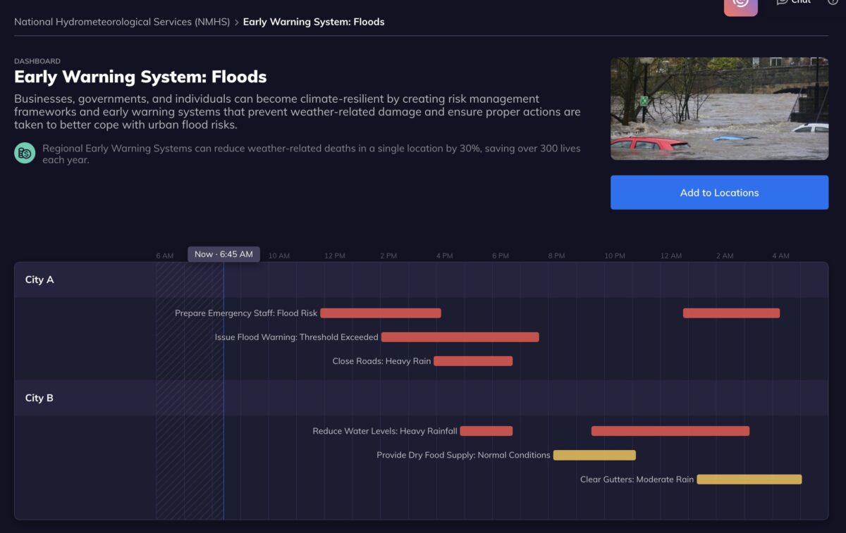 The Future of Flood Forecasting