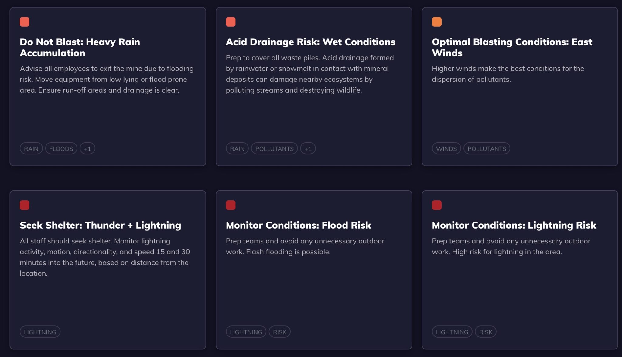 The Operational Guide to Weather Excellence: Mining
