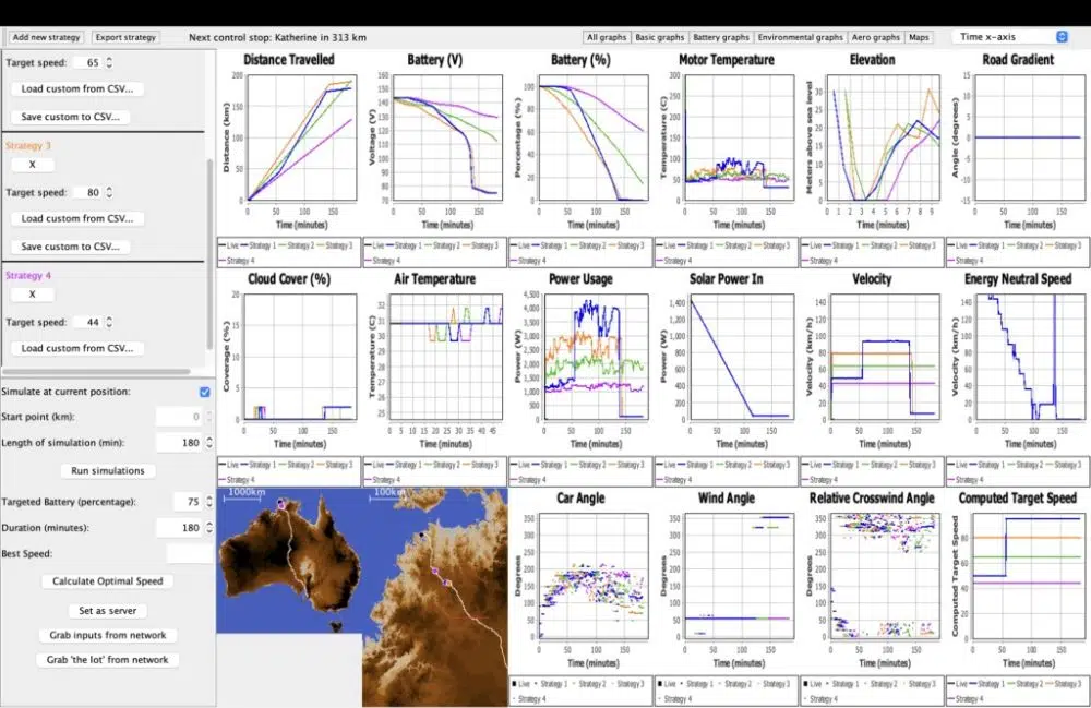The Tomorrow.io Weather API Scholarship: Project Submissions