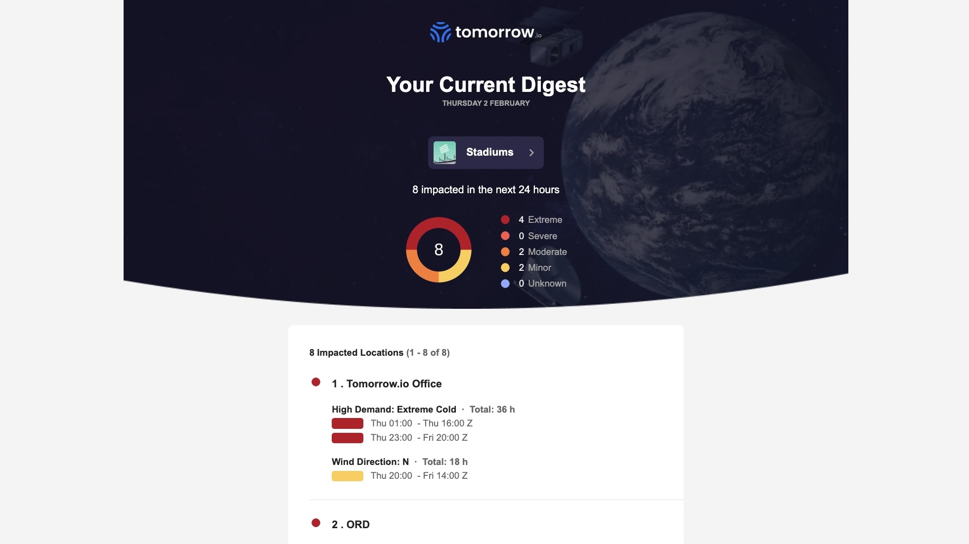 Tomorrow.io 2023 Product Recap