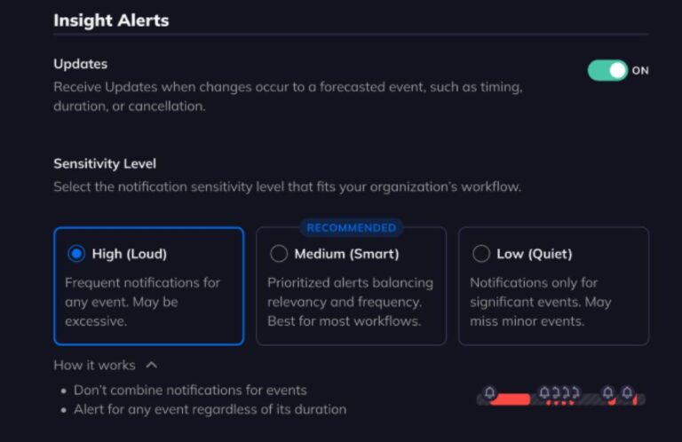 Master Weather Challenges with Customizable Alerts and Real-Time ...